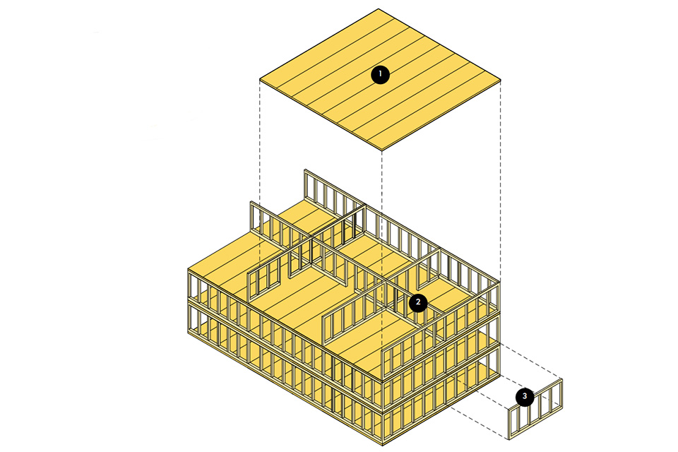 Timber in construction roadmap | WhyWood